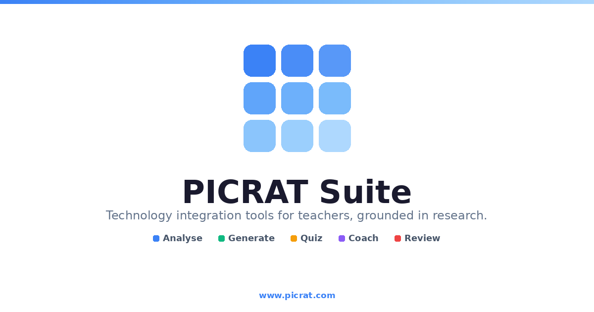 The PICRAT Model: Definition, Origins and Research Background
